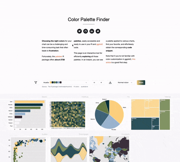 Ggplot Default Color Codes For Plots Infoupdate